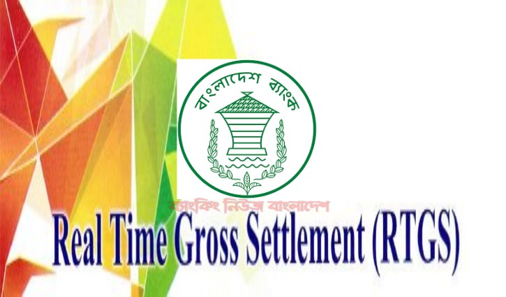 রিয়েল টাইম গ্রোস সেটলমেন্ট (RTGS) | ব্যাংকিং নিউজ বাংলাদেশ