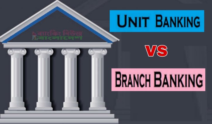 একক ব্যাংকিং ও শাখা ব্যাংকিং এর মধ্যে পার্থক্য সমূহ | ব্যাংকিং নিউজ ...