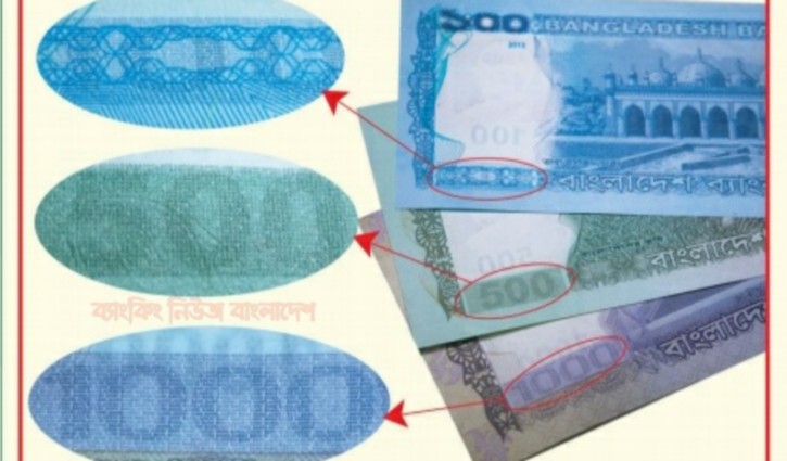 আসল ও নকল টাকা চেনার উপায় | ব্যাংকিং নিউজ