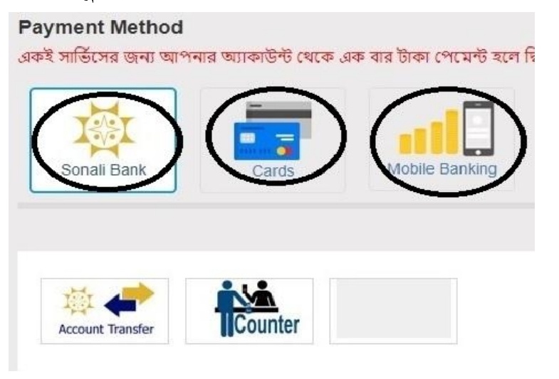 আইবিবি ব্যাংকিং ডিপ্লোমা অনলাইন ফরম পূরণে করণীয়